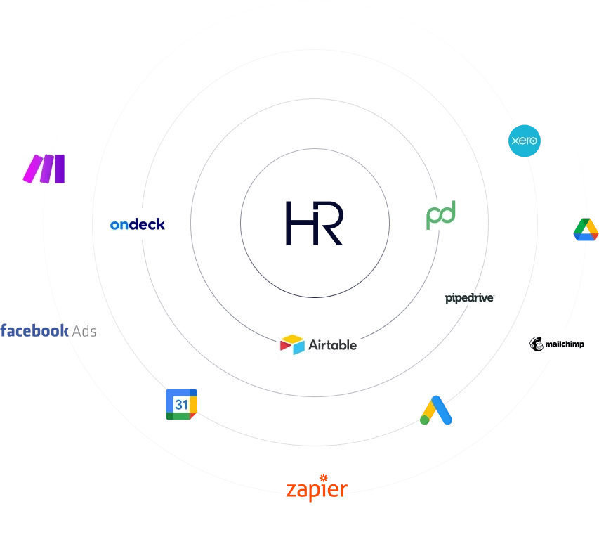 HubSpot Salesforce Integration | Hub Resolution